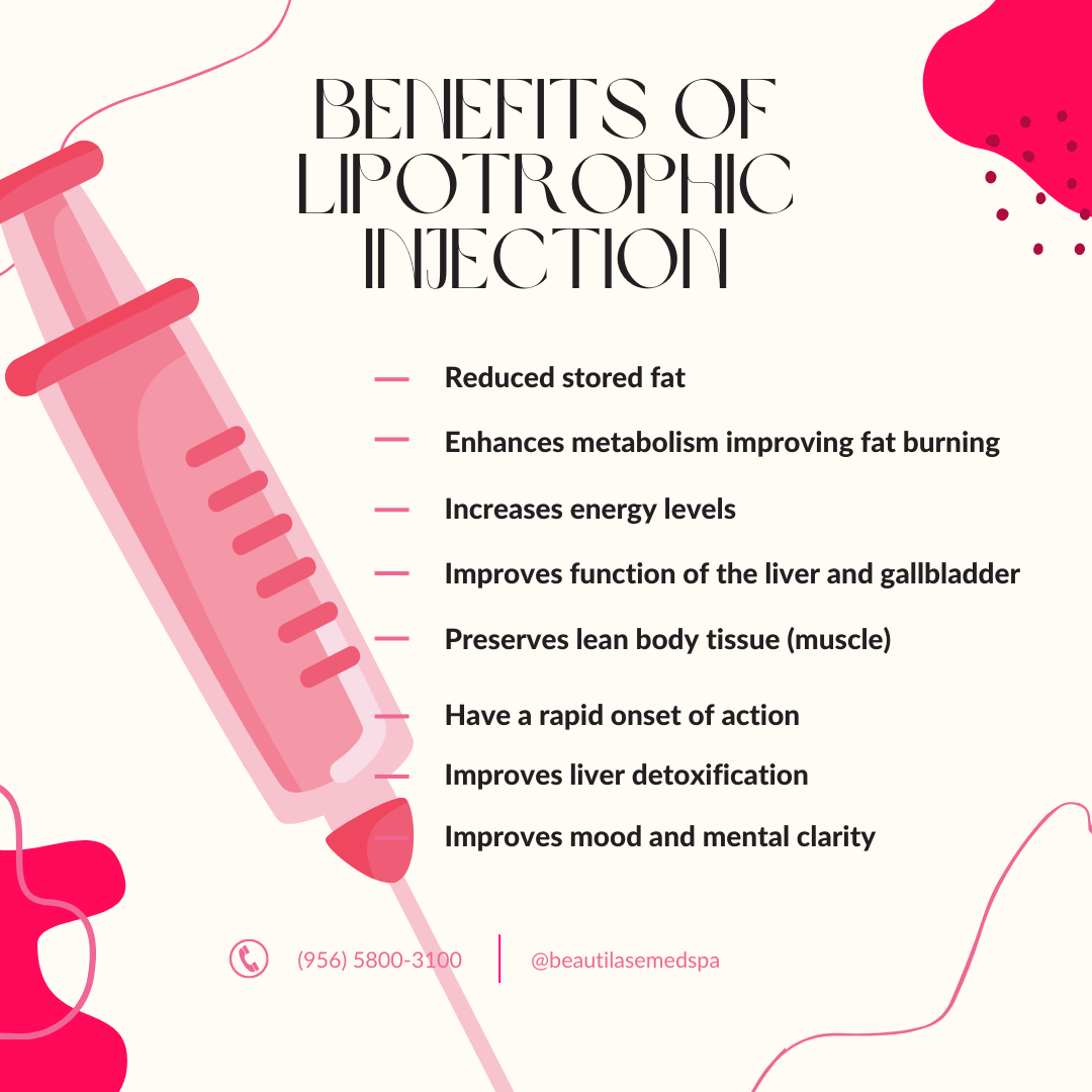 Lipotropic Injections - Beautilase MedSpa